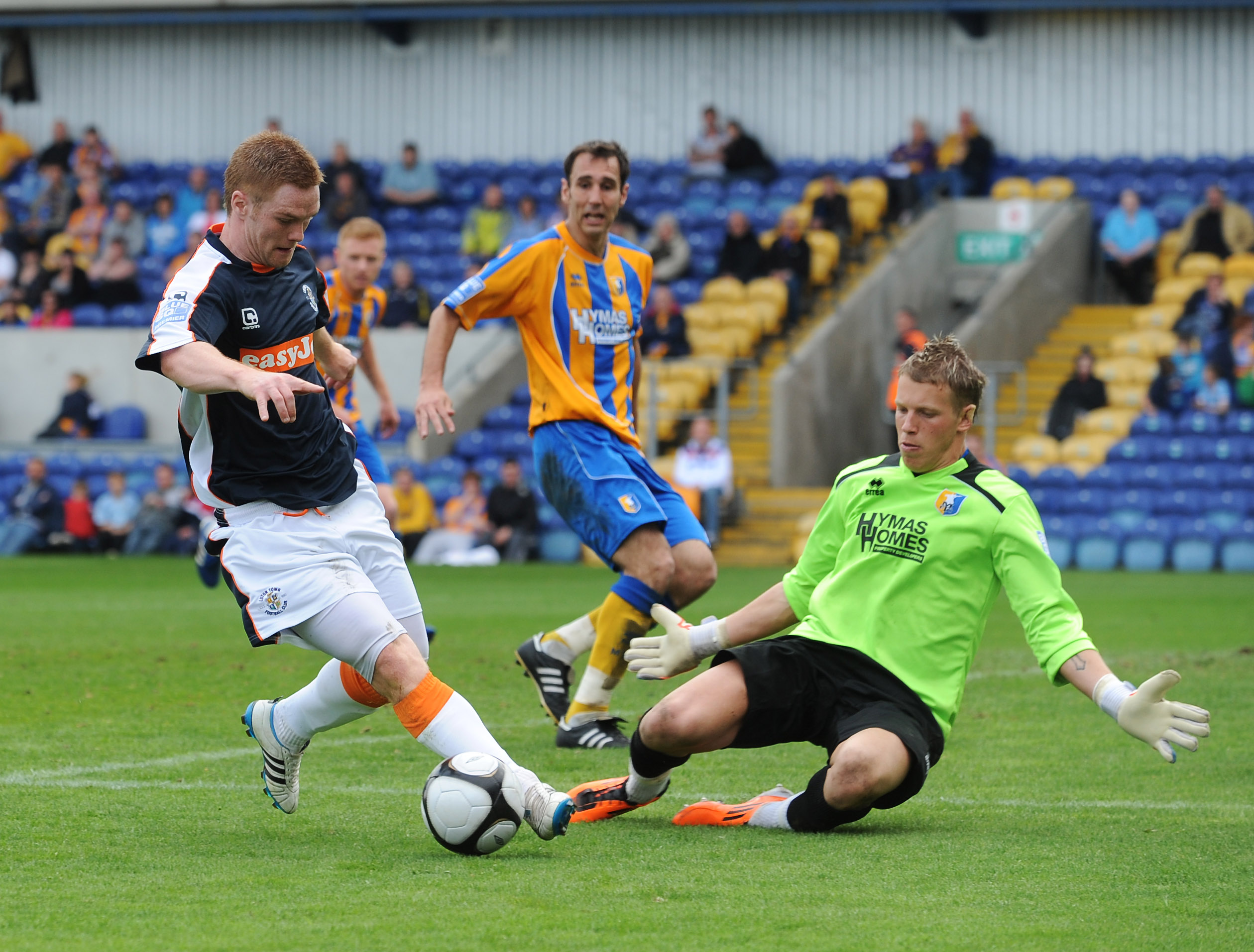 Jason Walker | Hatters Heritage | A History of Luton Town FC