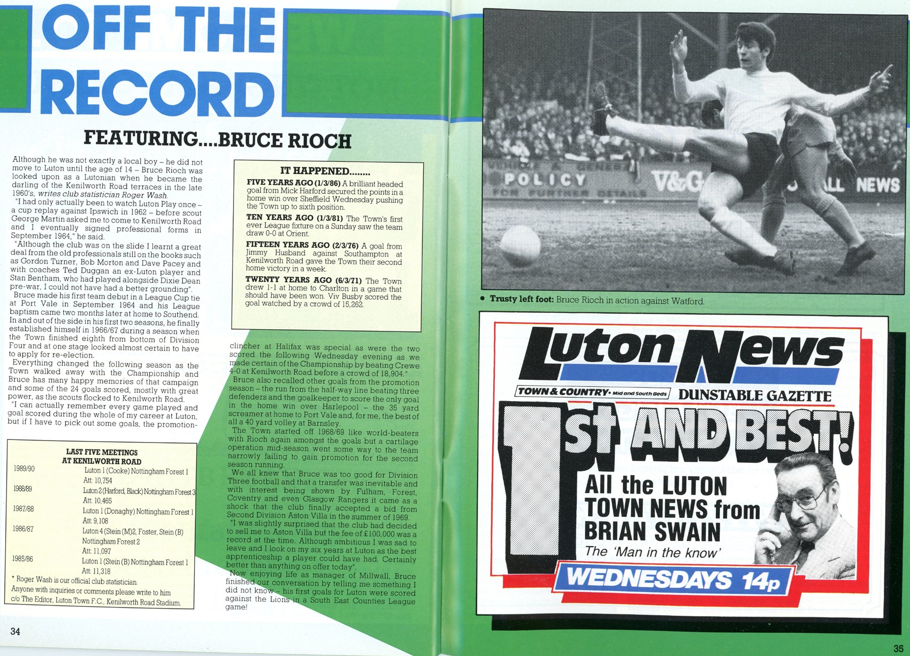 Bruce Rioch | Hatters Heritage | A History of Luton Town FC