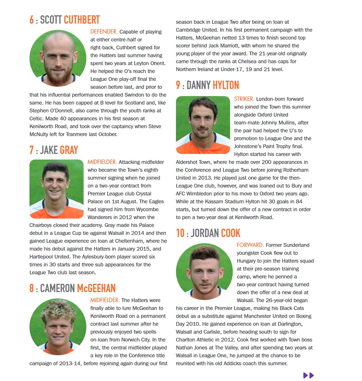 Scott Cuthbert | Hatters Heritage | A History of Luton Town FC