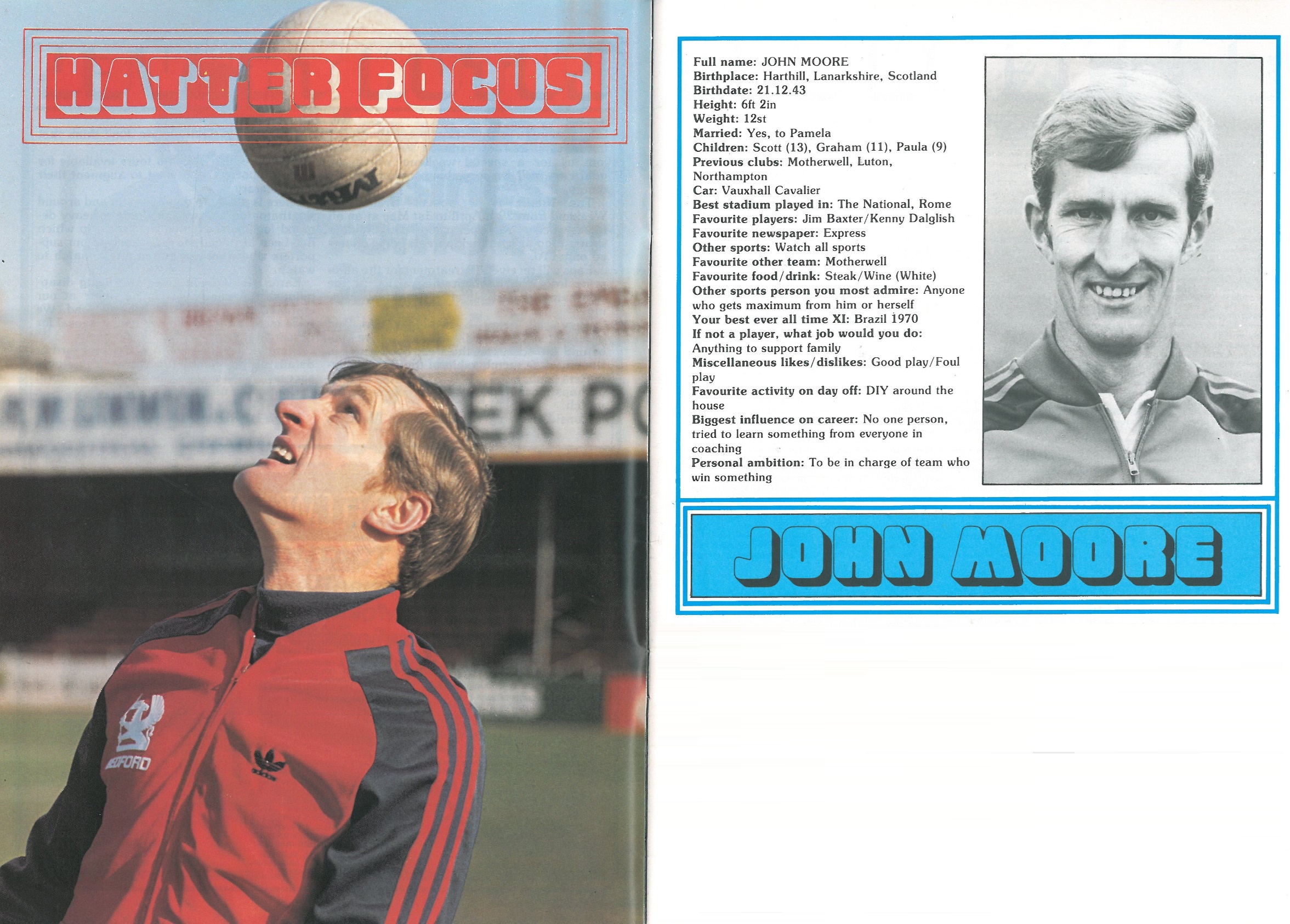 John Moore | Hatters Heritage | A History of Luton Town FC