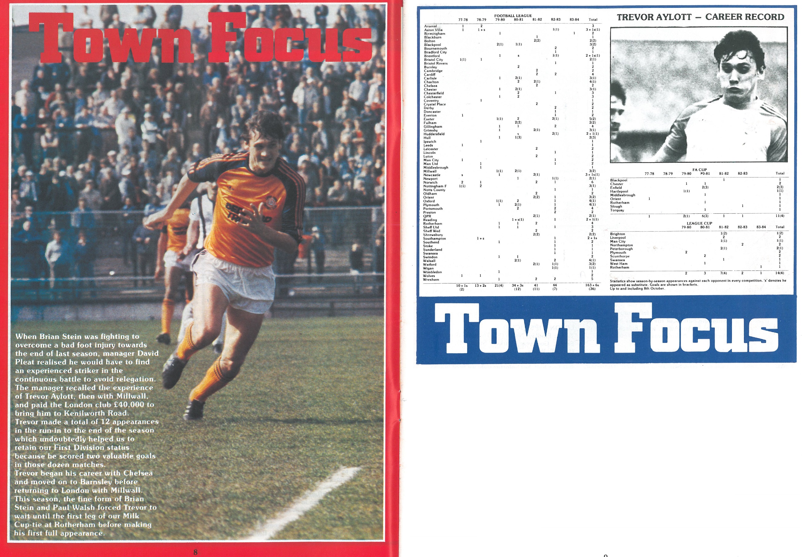 Trevor Aylott | Hatters Heritage | A History of Luton Town FC