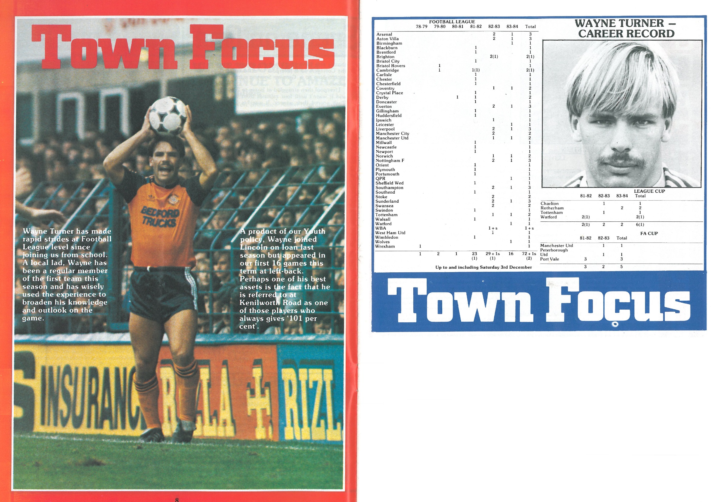 Wayne Turner | Hatters Heritage | A History of Luton Town FC