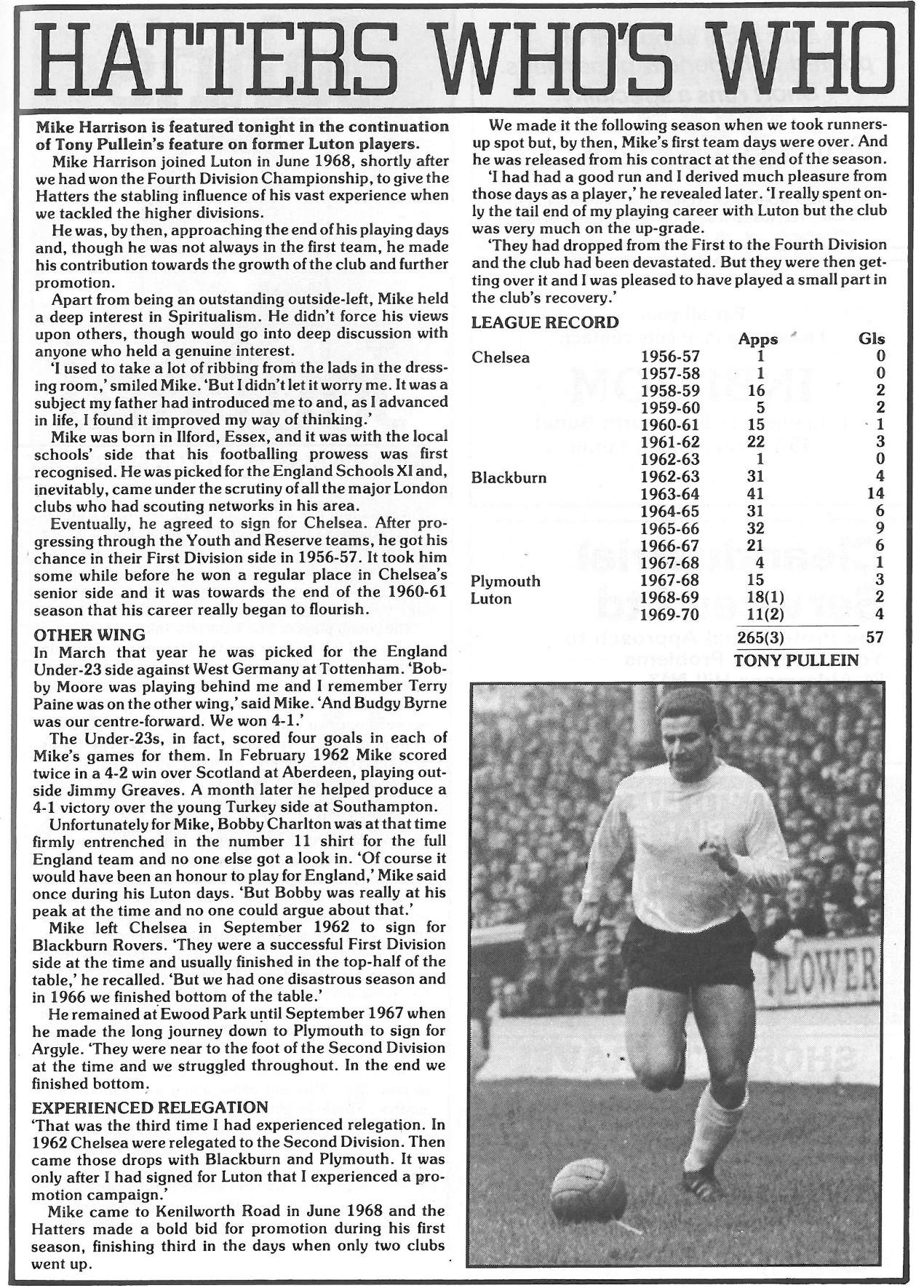 Mike Harrison | Hatters Heritage | A History of Luton Town FC