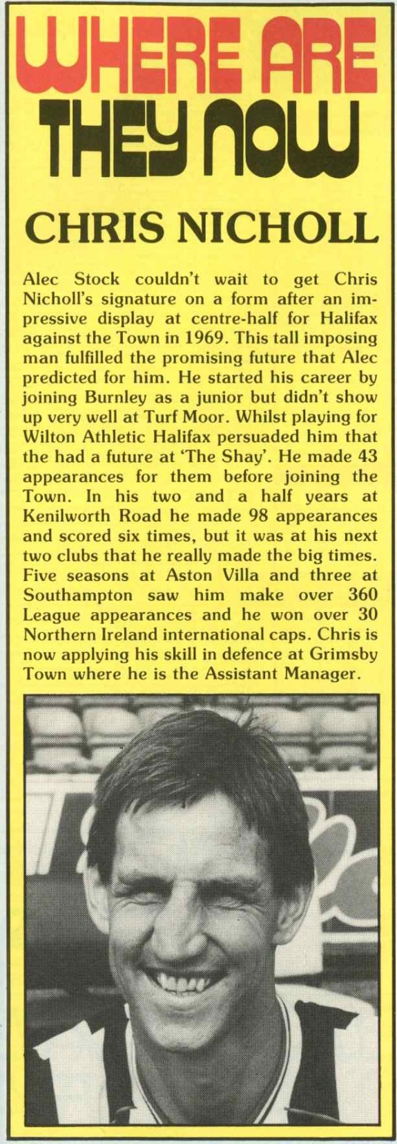 Chris Nicholl | Hatters Heritage | A History of Luton Town FC