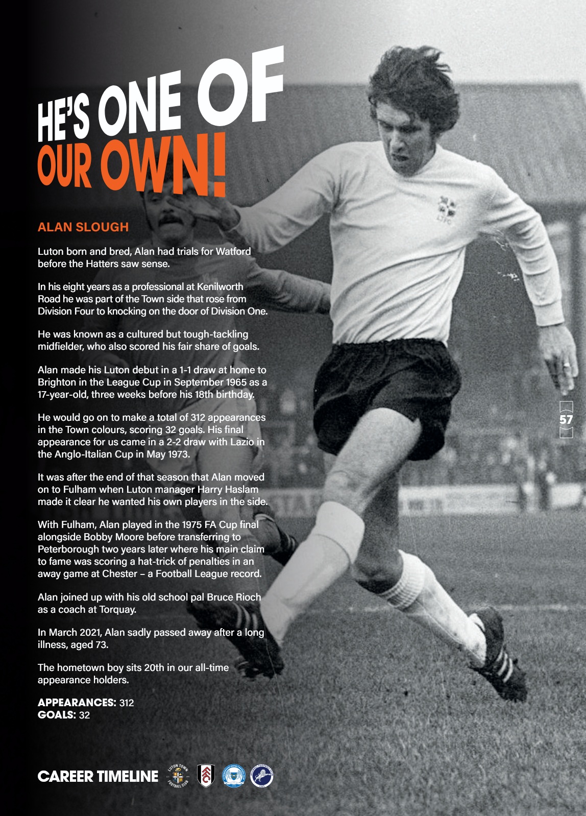 Alan Slough | Hatters Heritage | A History of Luton Town FC