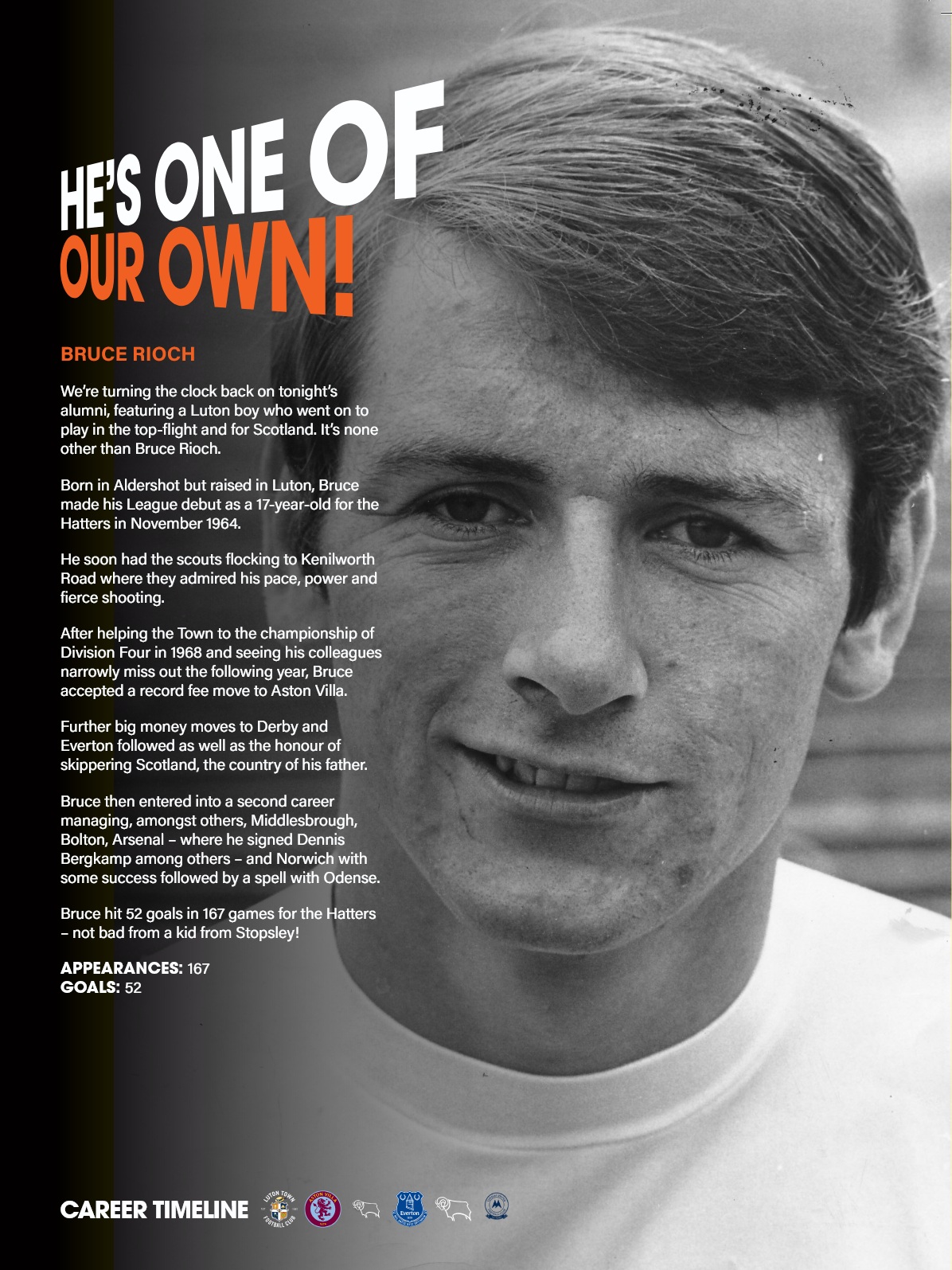 Bruce Rioch | Hatters Heritage | A History of Luton Town FC