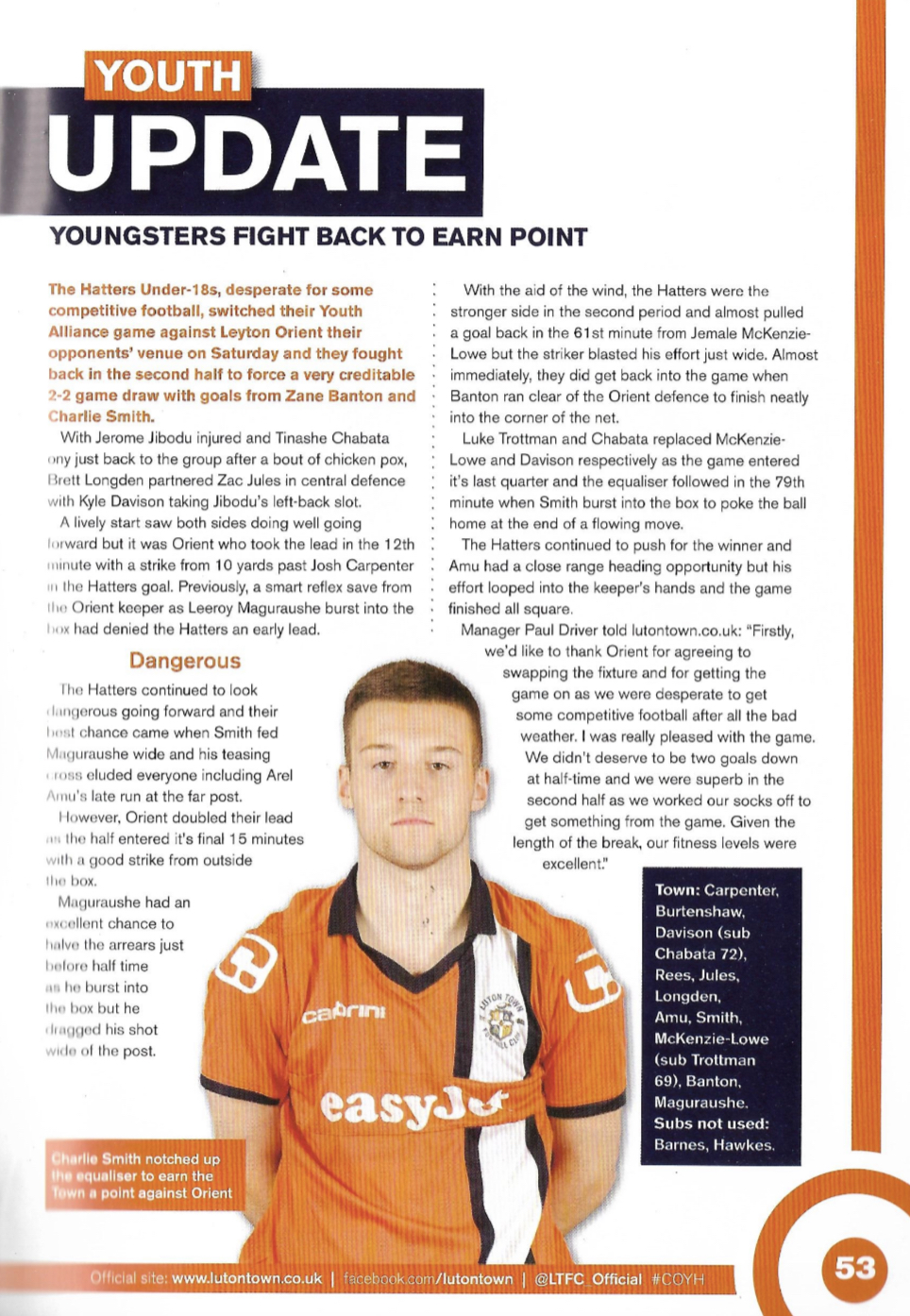 Charlie Smith | Hatters Heritage | A History of Luton Town FC