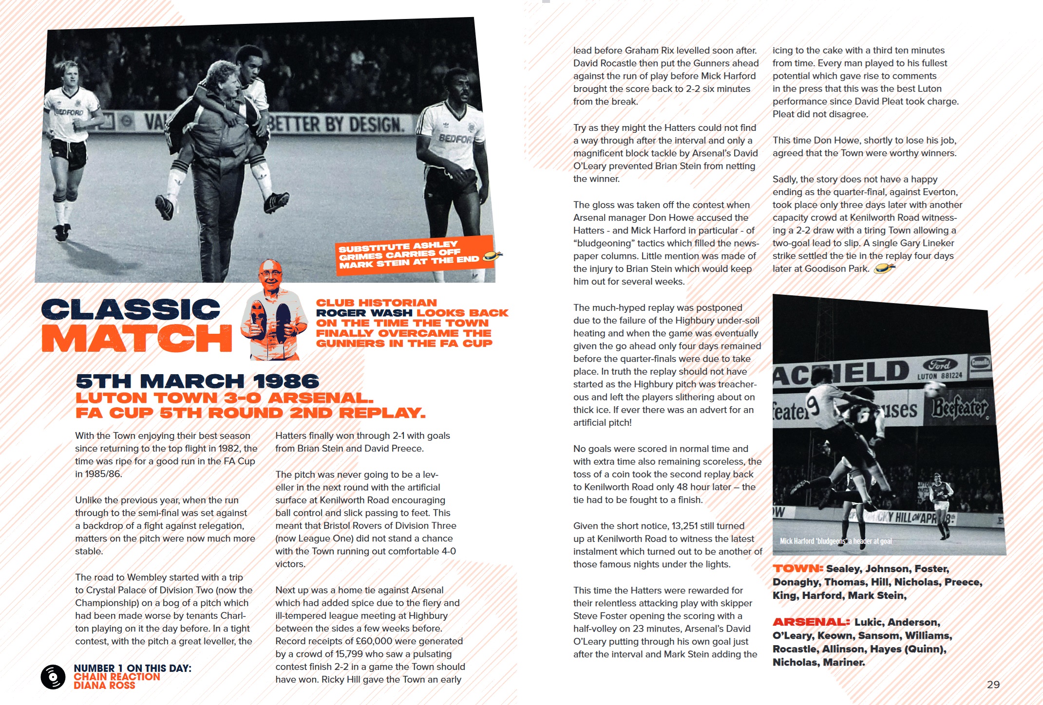 Luton Town FC vs Arsenal (5th Mar 1986) | Hatters Heritage | A History ...