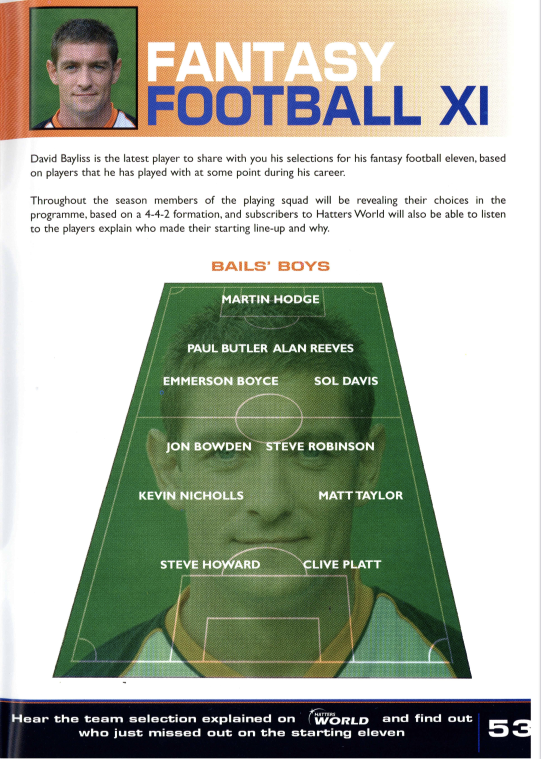 Dave Bayliss | Hatters Heritage | A History of Luton Town FC