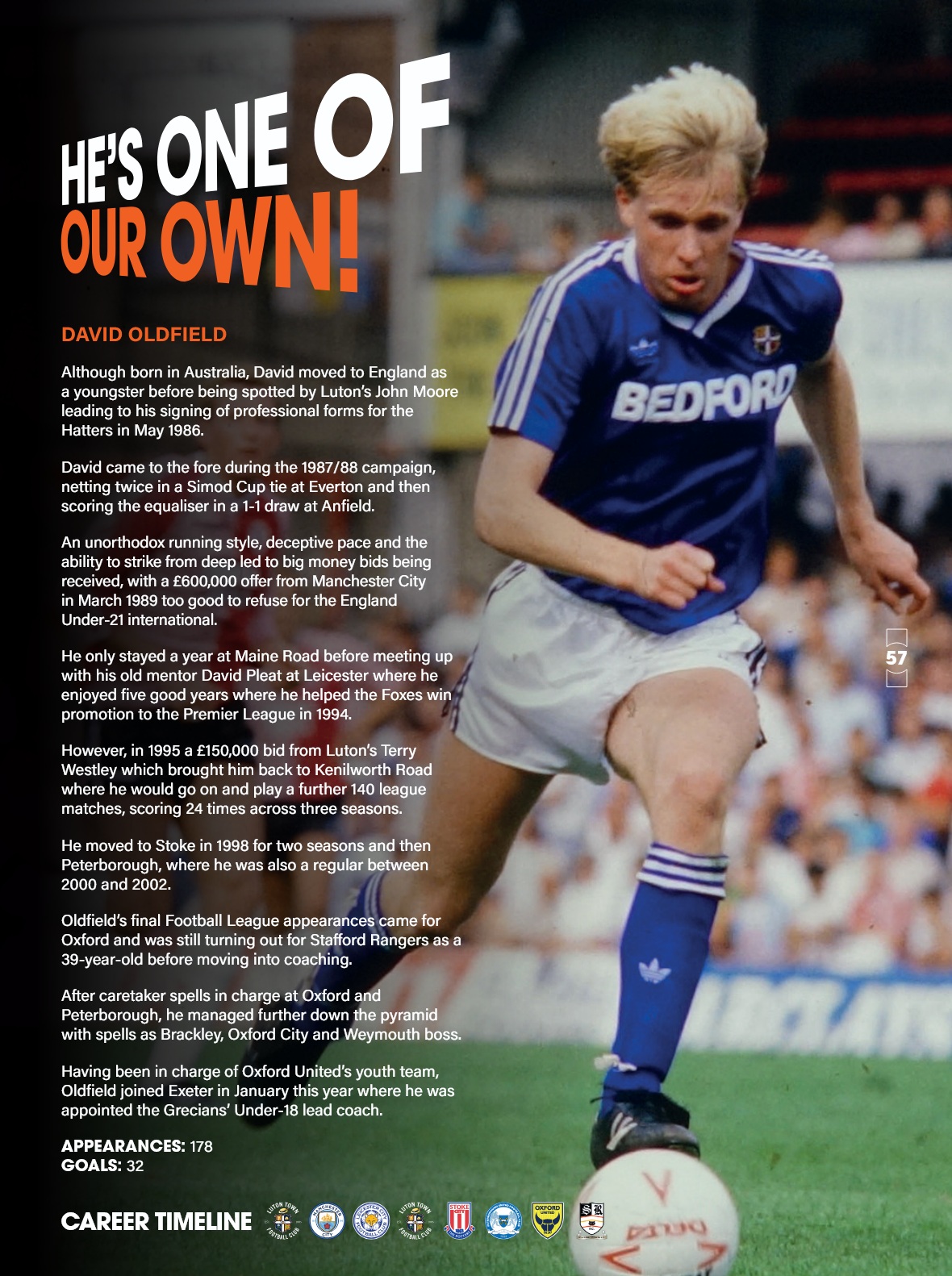 David Oldfield | Hatters Heritage | A History of Luton Town FC
