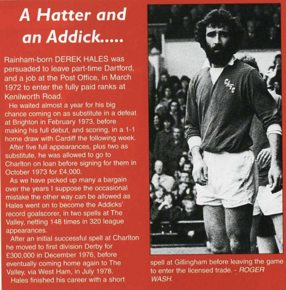Derek Hales | Hatters Heritage | A History of Luton Town FC