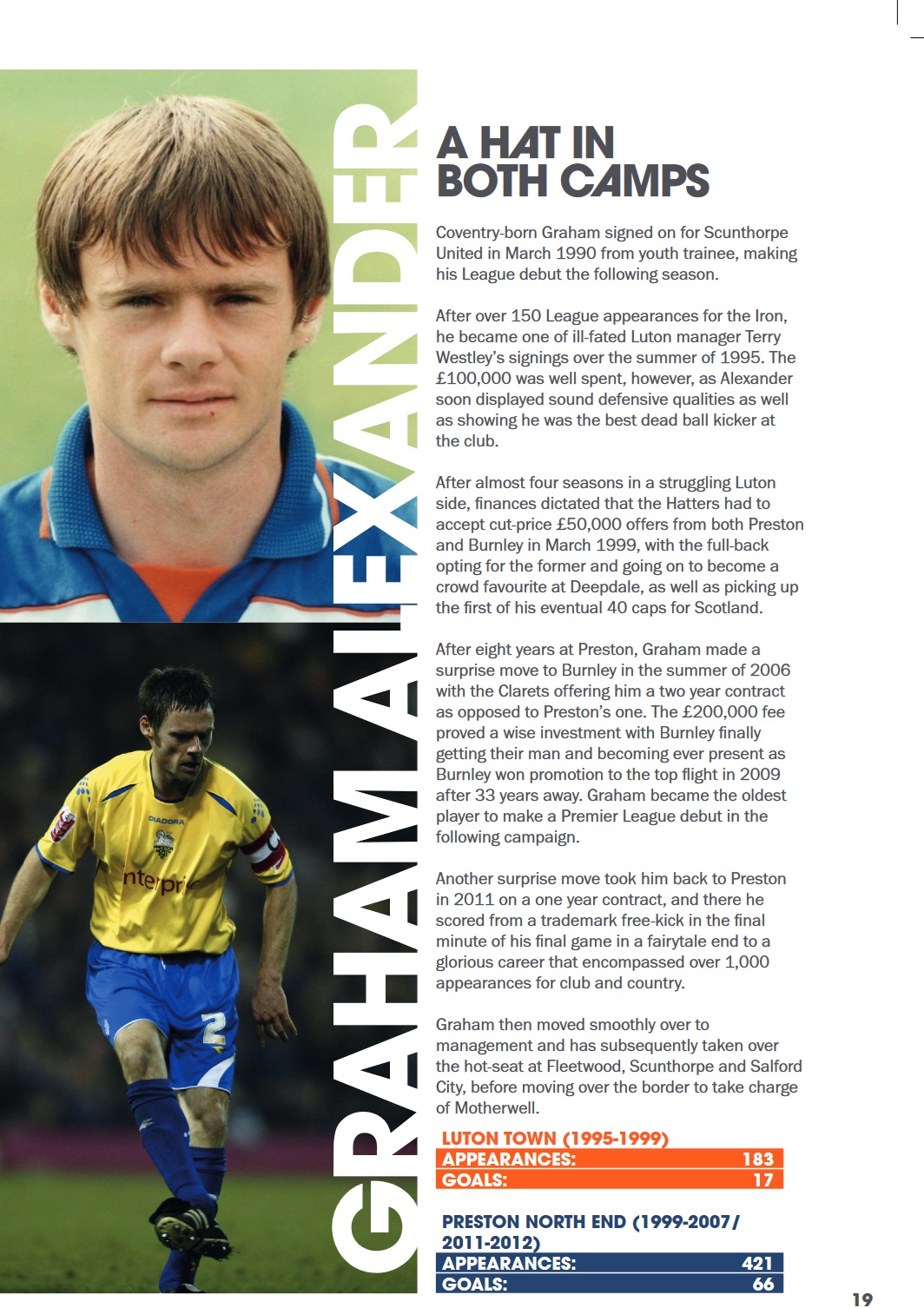 Graham Alexander | Hatters Heritage | A History of Luton Town FC