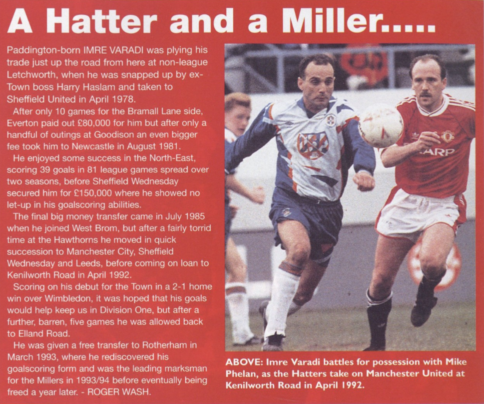 Imre Varadi | Hatters Heritage | A History of Luton Town FC