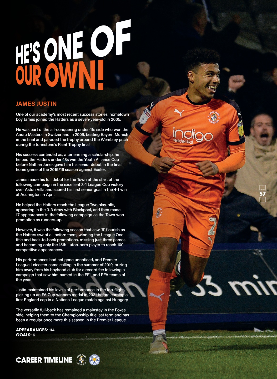 James Justin | Hatters Heritage | A History of Luton Town FC
