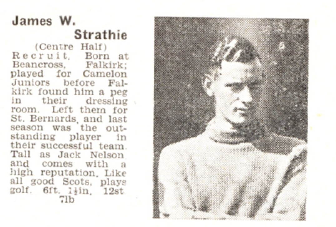 Jim Strathie | Hatters Heritage | A History of Luton Town FC