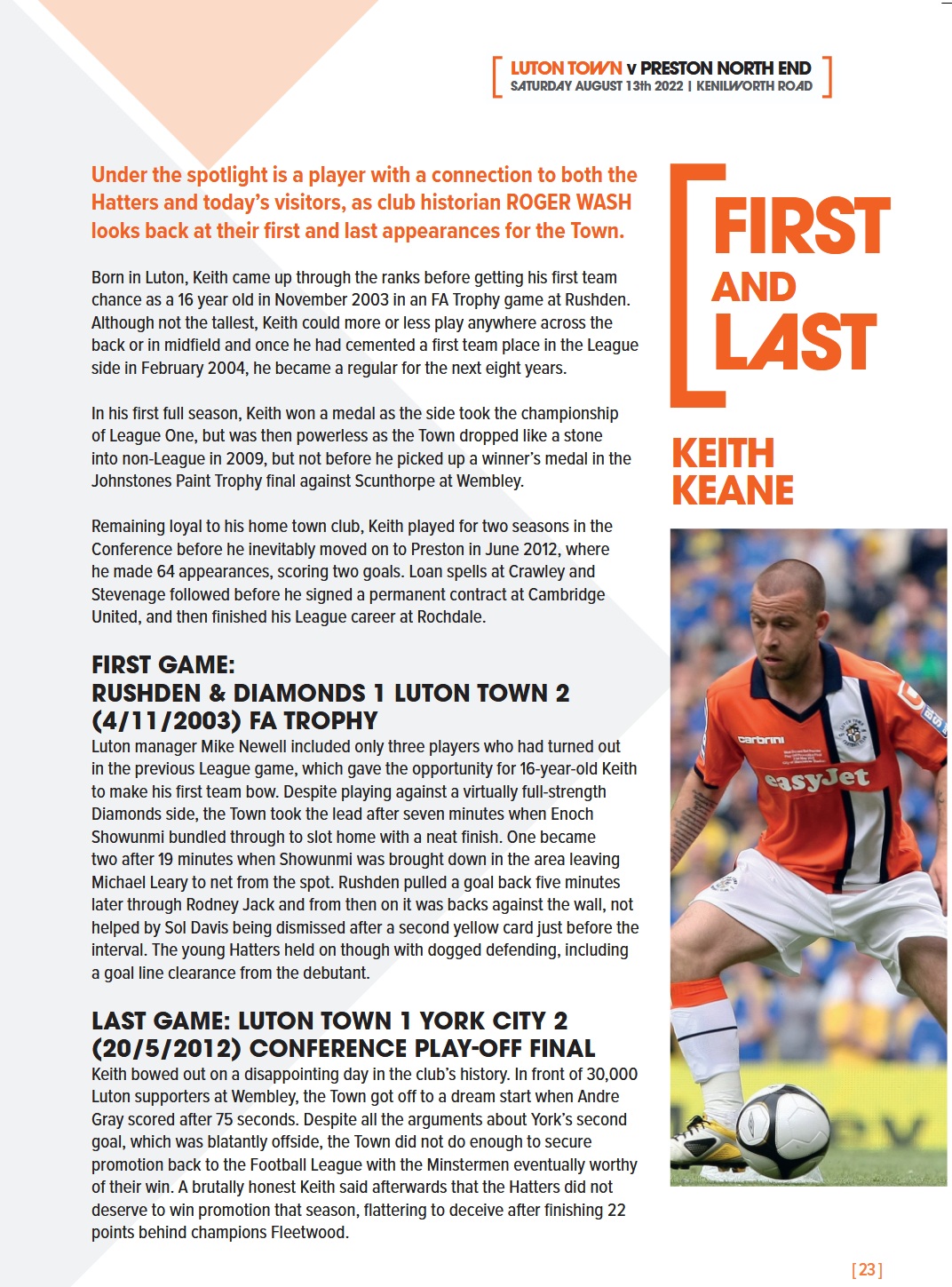 Keith Keane | Hatters Heritage | A History of Luton Town FC