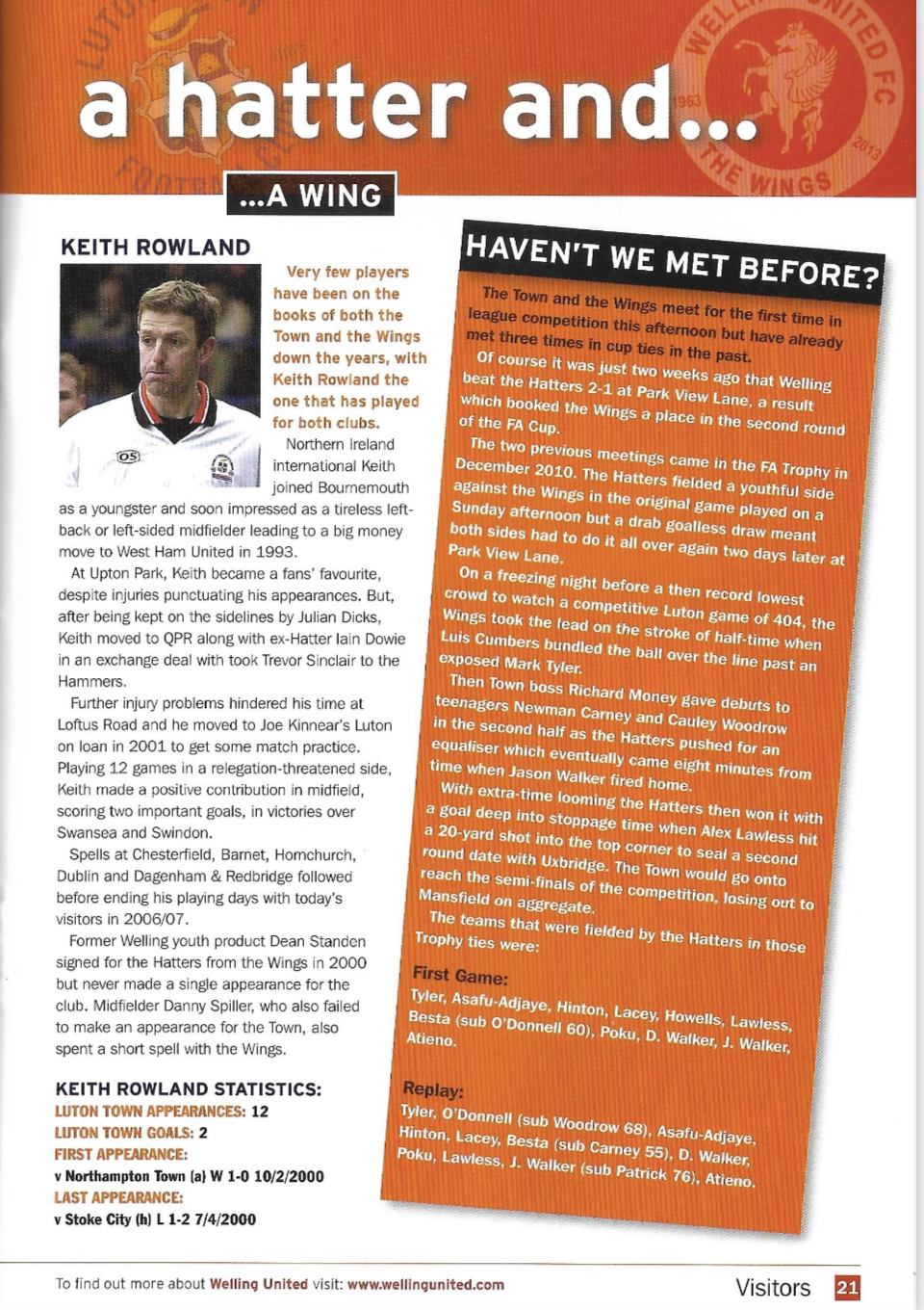 Keith Rowland | Hatters Heritage | A History of Luton Town FC