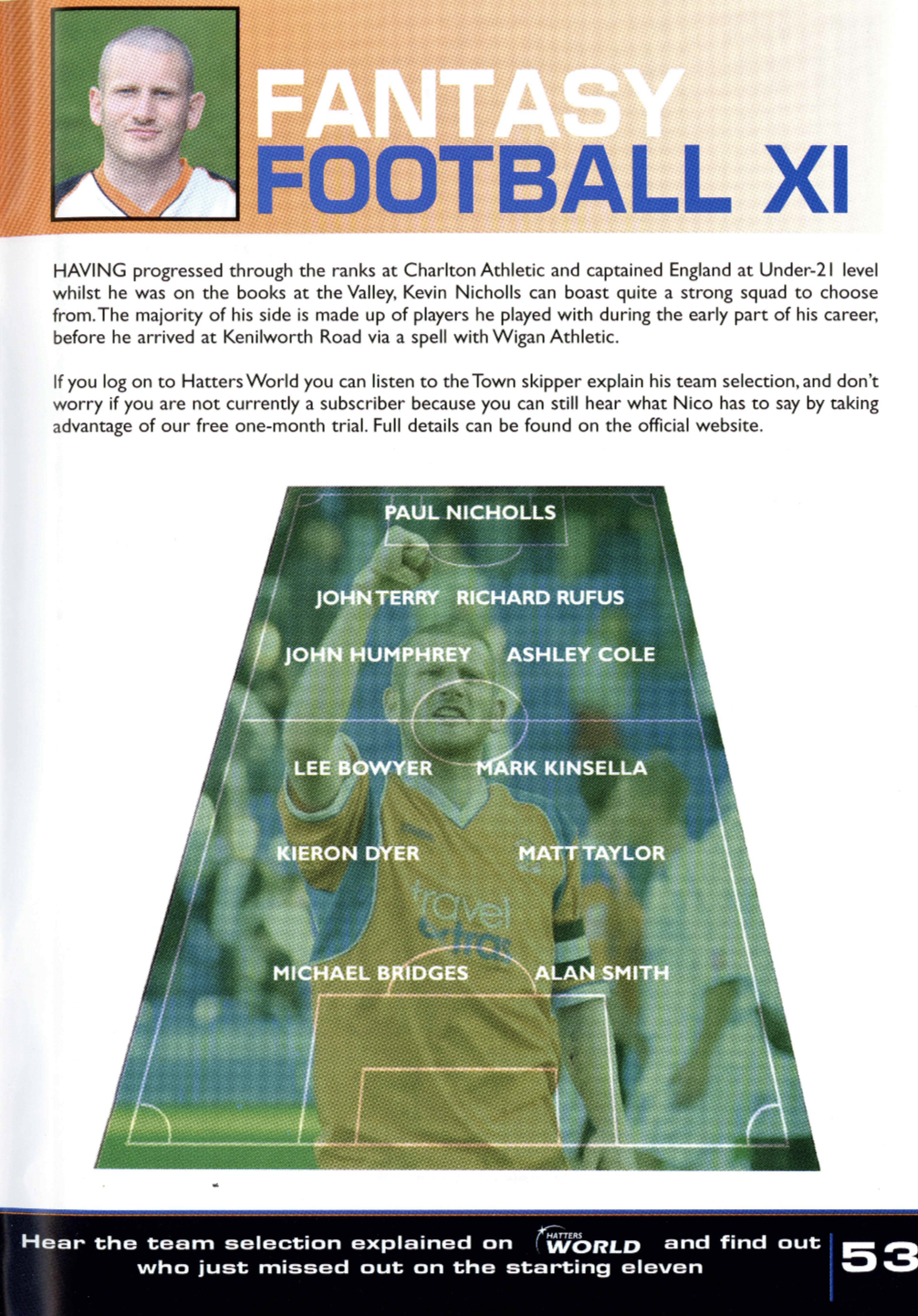 Kevin Nicholls | Hatters Heritage | A History of Luton Town FC