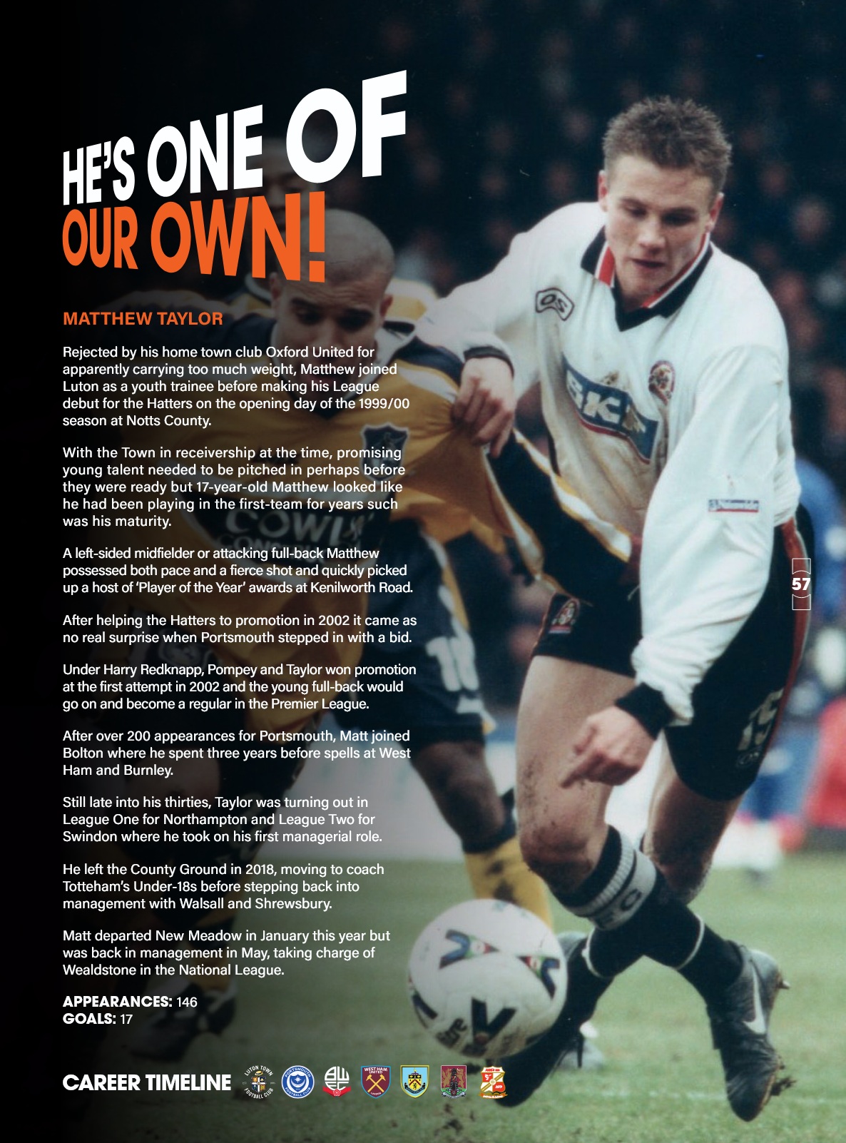 Matt Taylor | Hatters Heritage | A History of Luton Town FC