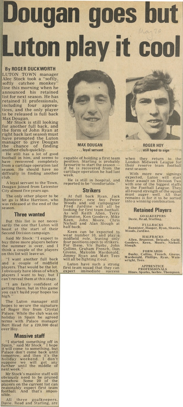 Max Dougan | Hatters Heritage | A History of Luton Town FC