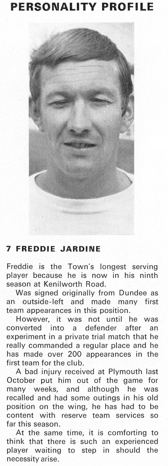 Fred Jardine | Hatters Heritage | A History of Luton Town FC
