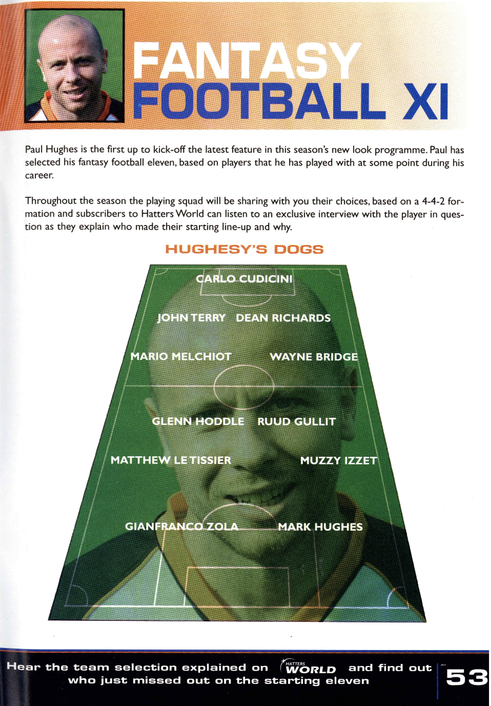 Paul Hughes | Hatters Heritage | A History of Luton Town FC