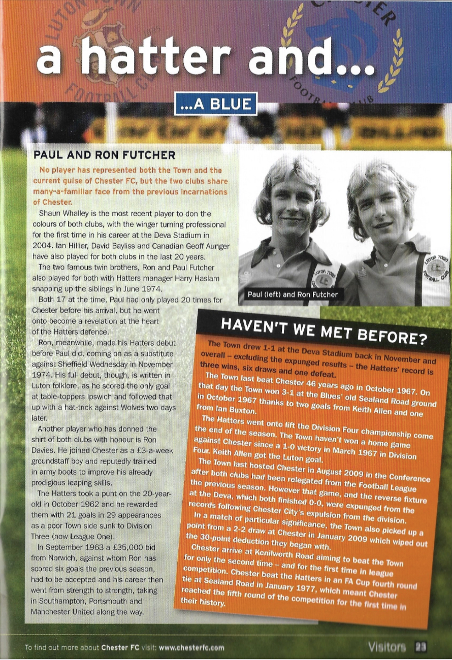 Paul Futcher | Hatters Heritage | A History of Luton Town FC