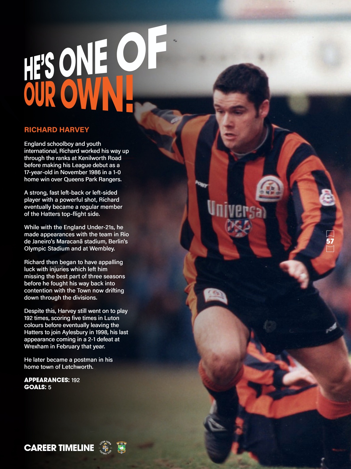 Richard Harvey | Hatters Heritage | A History of Luton Town FC