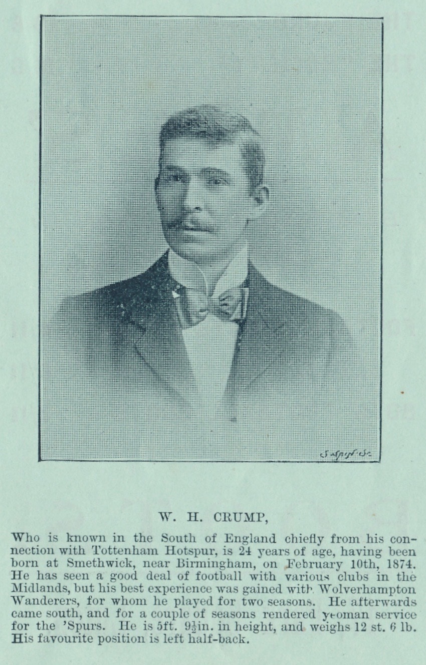 Harry Crump | Hatters Heritage | A History of Luton Town FC