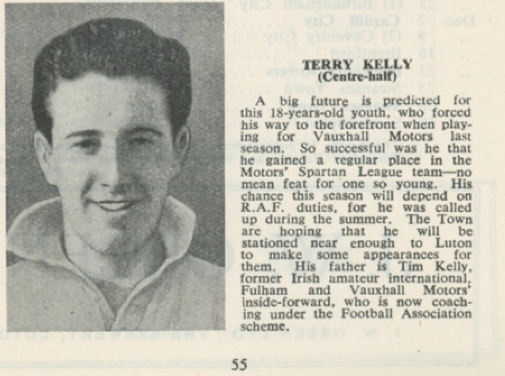 Terry Kelly | Hatters Heritage | A History of Luton Town FC