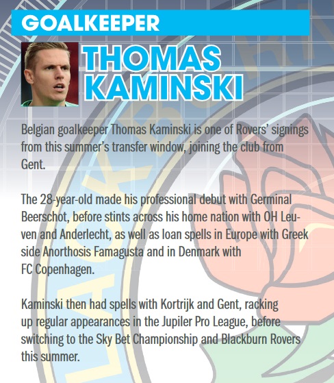 Thomas Kaminski | Hatters Heritage | A History of Luton Town FC