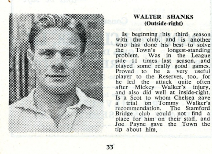 Wally Shanks | Hatters Heritage | A History of Luton Town FC
