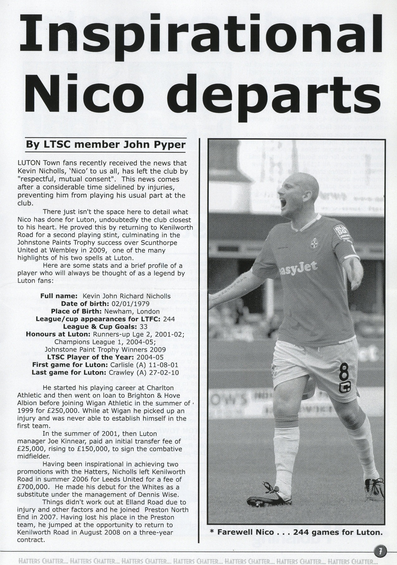 Kevin Nicholls | Hatters Heritage | A History of Luton Town FC