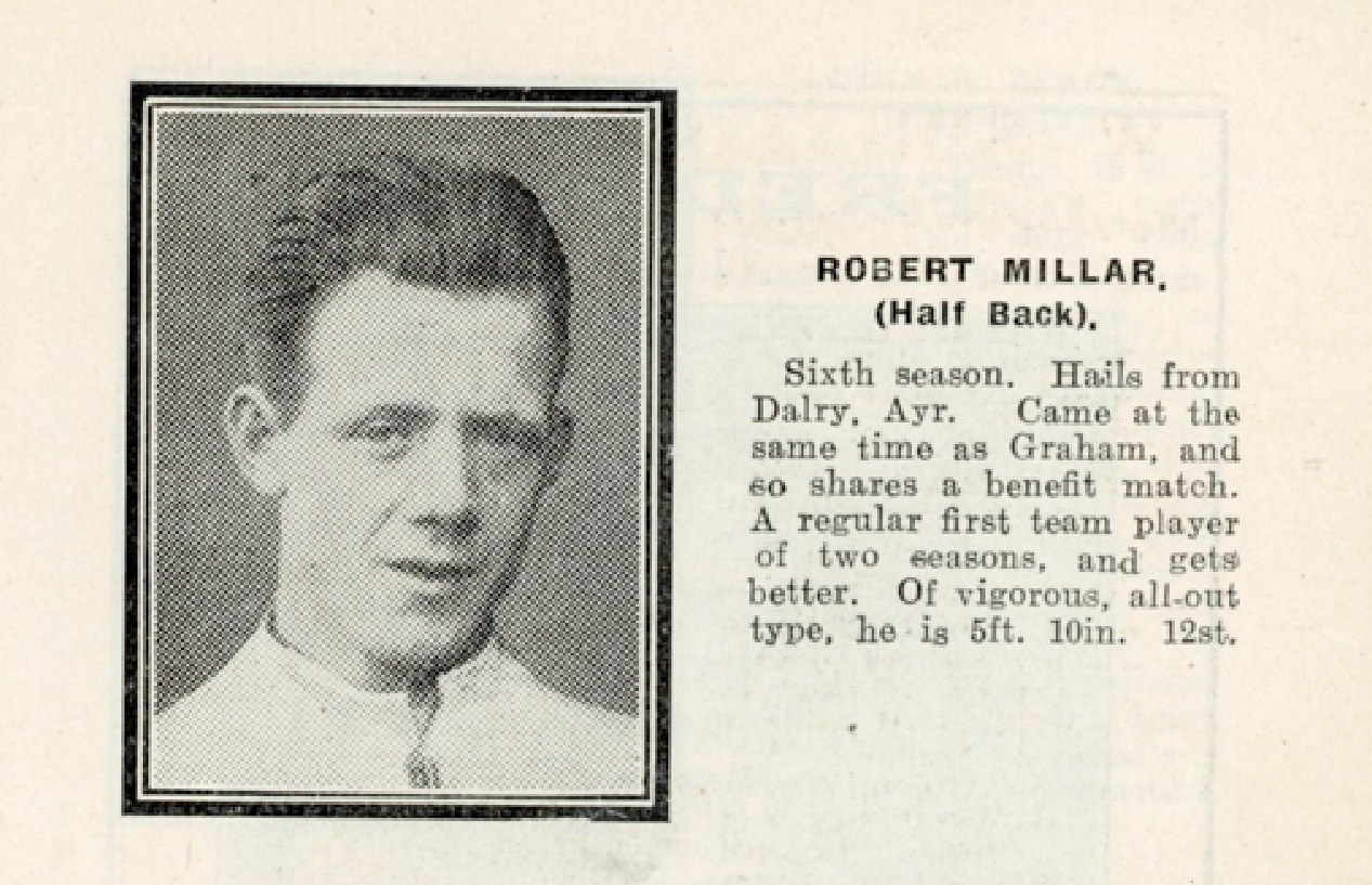 Bob Millar | Hatters Heritage | A History of Luton Town FC