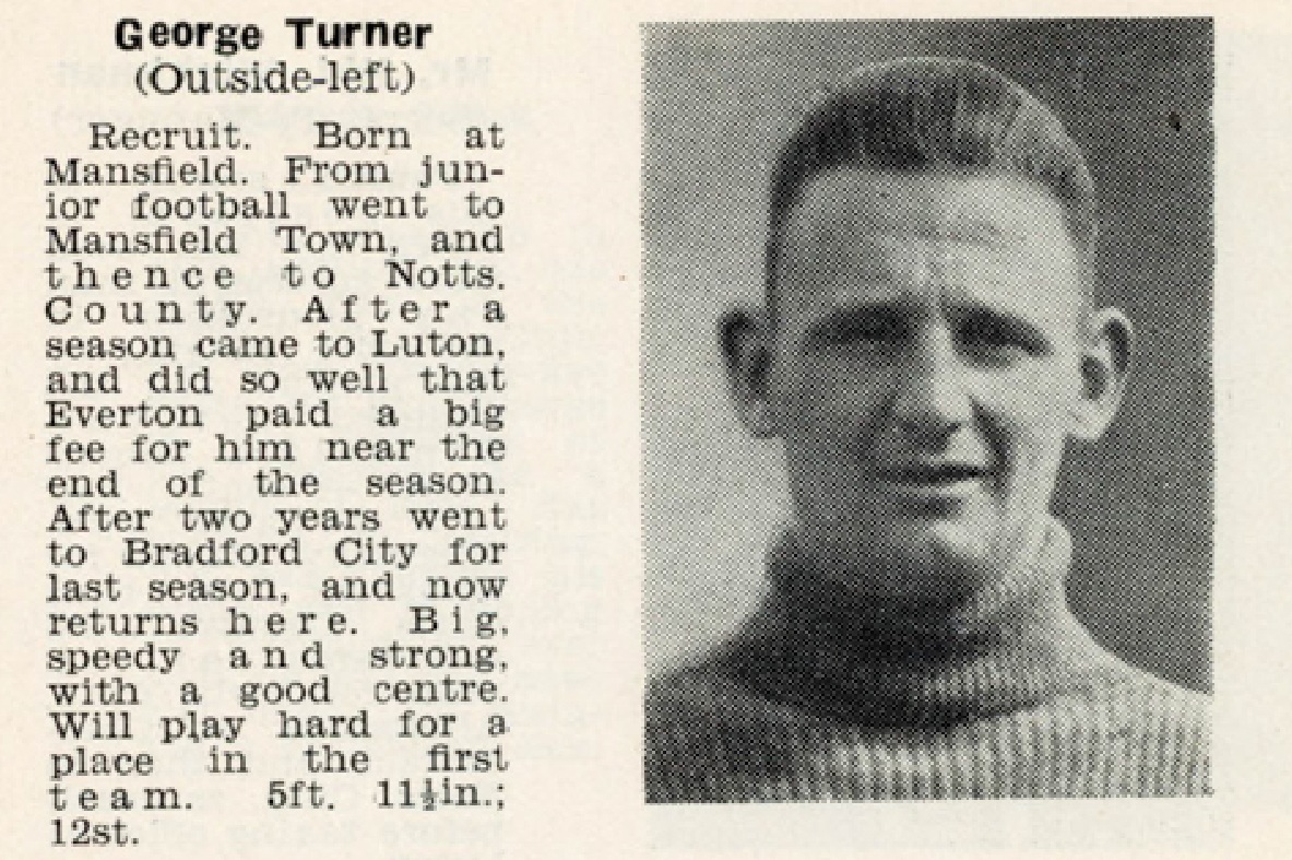 George Turner | Hatters Heritage | A History of Luton Town FC