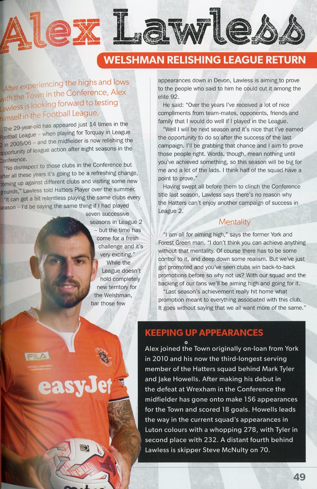 Alex Lawless | Hatters Heritage | A History of Luton Town FC